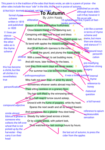 To Autumn: Annotated | Teaching Resources