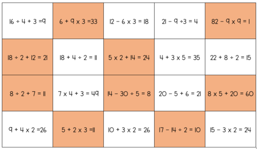 GCSE Maths Bidmas-Differentiated Worksheets | Teaching Resources