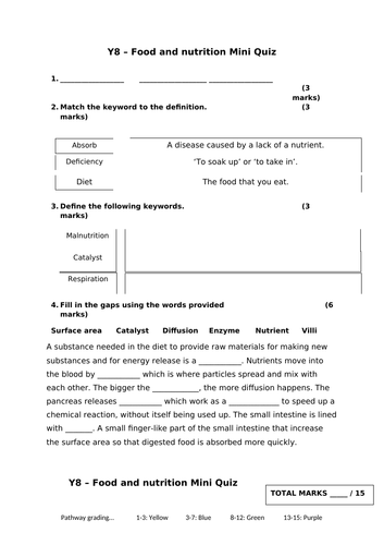 Food and nutrition Y8 exploring science literacy key word and ...