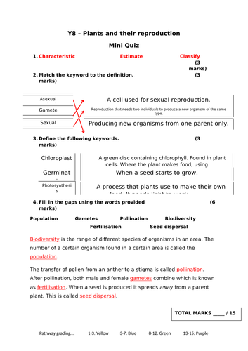 Plants and reproduction Y8 exploring science literacy key word and ...