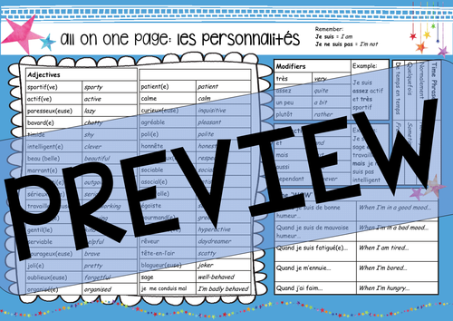French Descriptions Worksheet | Teaching Resources