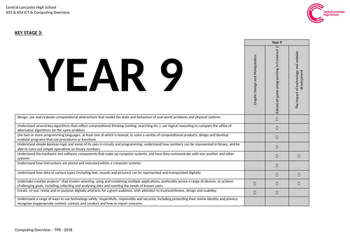 Year 9 Computing/ICT Scheme of work & Resources | Teaching Resources