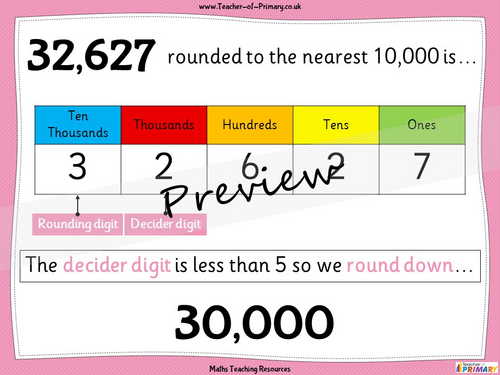 Rounding Whole Numbers - KS2 | Teaching Resources
