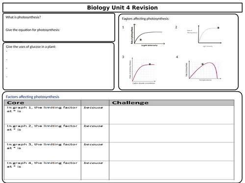 AQA 9-1 Combined Science Unit 4 Biology Revision worksheet | Teaching ...