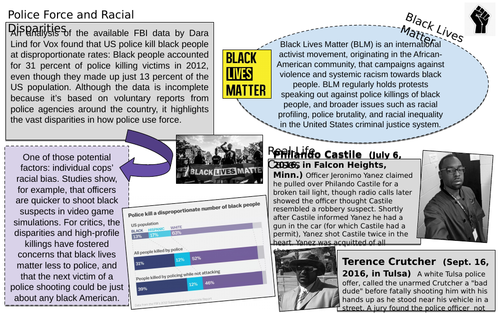 The Hate U Give Unit | Teaching Resources