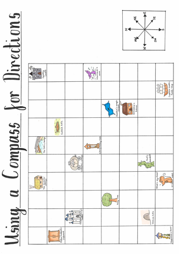 Compass Directions Fairytale Activity | Teaching Resources