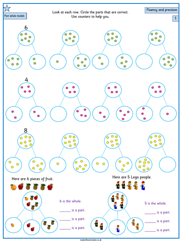 Year 1 Addition And Subtraction Lesson 1 Part Whole Models White