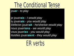 The Conditional Tense in French | Teaching Resources