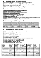 The Conditional Tense in French | Teaching Resources