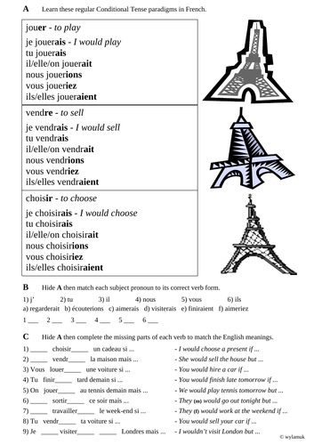 The Conditional Tense in French | Teaching Resources