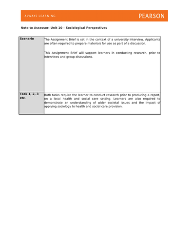 BTEC Level 3 Health & Social Care Unit 10 Sociological Perspectives Introductory Booklet ...