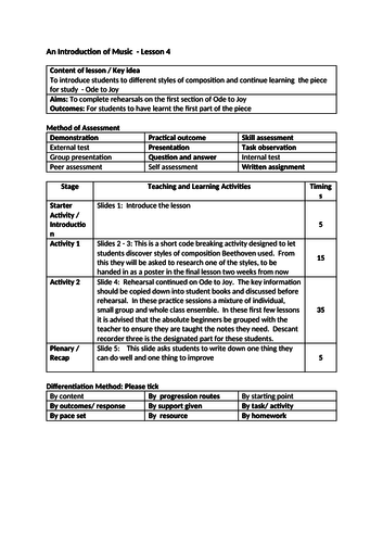 Complete Year 7 Scheme of Work - an introduction to music | Teaching ...