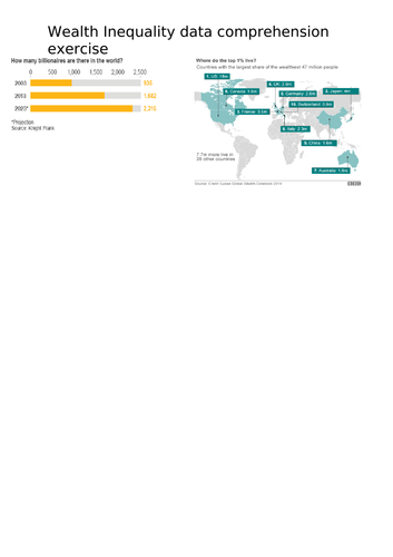 Why are some people more important, higher status and more powerful ...