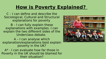 How is Poverty Explained? | Teaching Resources