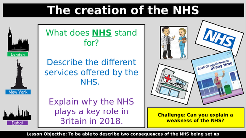 NHS | Teaching Resources