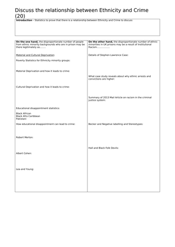 What is the relationship between Ethnicity and Crime? | Teaching Resources