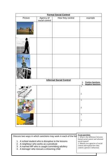 Social Control - what stops everyone from being a criminal? | Teaching ...