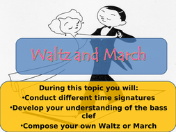 Waltz and March overview and listening test | Teaching Resources