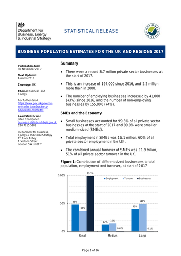 L3 BTEC Business (2016 Spec) Unit 1 Exploring Business P1 - Features of ... L3 BTEC Business (2016 Spec) Unit 1 Exploring Business P1 - Features of ...