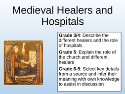 Medieval healers and hospitals. GCSE medicine through time. | Teaching ...