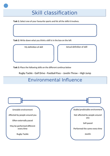 Edexcel Gcse Pe Skill Classification Teaching Resources