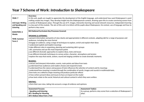 An Introduction to Shakespeare: A Full Scheme of Work and Lessons ...
