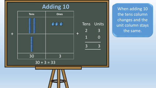 Addition and Subtraction: Year 2 | Teaching Resources