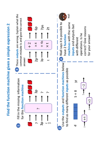 Function Machines - at least 5 lessons on 1 and 2 step number and ... Function Machines - at least 5 lessons on 1 and 2 step number and ...