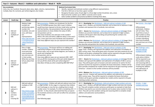 YEAR 3 - Addition subtraction - White Rose - WEEK 4 - Block 2 ...