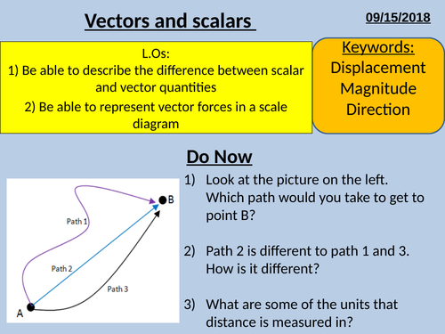 P8.1 Vectors and scalars (AQA) | Teaching Resources