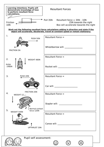 P8.3 Resultant forces (AQA) | Teaching Resources