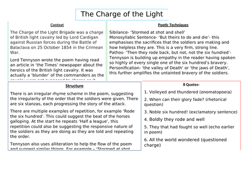 Charge of the Light Brigade Knowledge Organiser | Teaching Resources