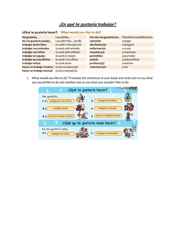 Spanish Viva 3 (Green/Verde)- 13 LA worksheets for SEN students ...