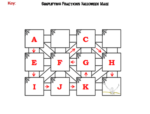 Halloween Math Maze: Simplifying Fractions Activity | Teaching Resources