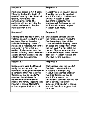 Macbeth 28 lesson SOW | Teaching Resources