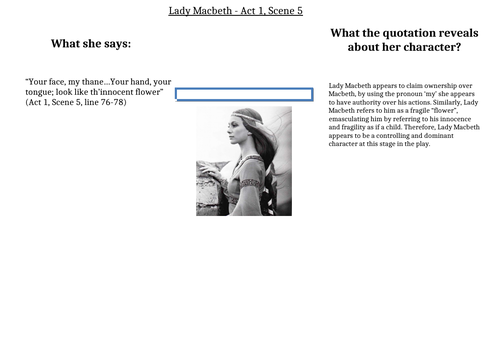 Macbeth 28 lesson SOW | Teaching Resources