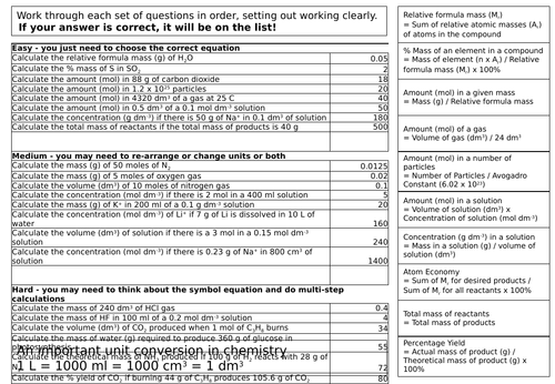 GCSE Chemistry Calculations - Independent Revision Lessons | Teaching ...