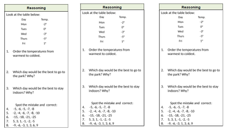 Year 5 negative numbers | Teaching Resources