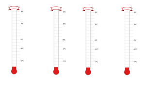 Year 5 negative numbers | Teaching Resources