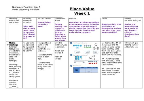 Year 5 place value | Teaching Resources