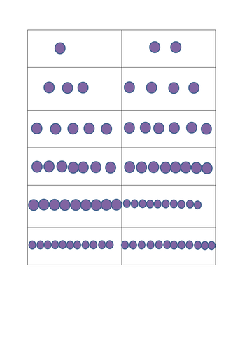 Array sets times tables | Teaching Resources