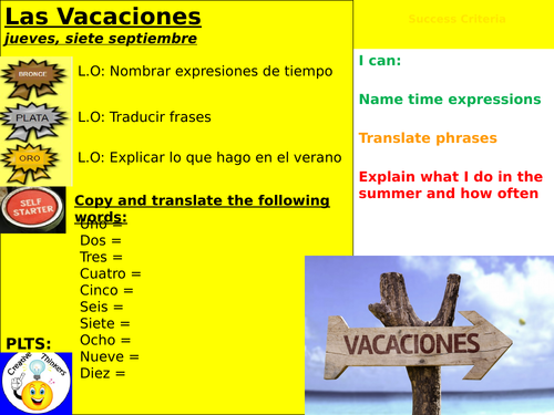 AQA Viva GCSE Spanish Foundation - Week 1 - Lesson 2 - ¡Desconéctate ...