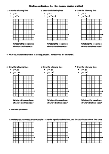 Simultaneous Equations - Introductory Exercises | Teaching Resources