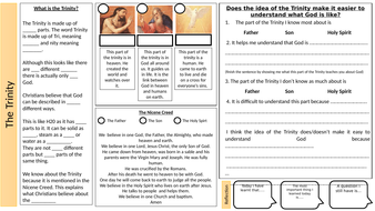 The Trinity worksheet | Teaching Resources