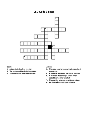 C5.7 Neutralisation & pH scale AQA GCSE Chemistry / Trilogy, fun ...