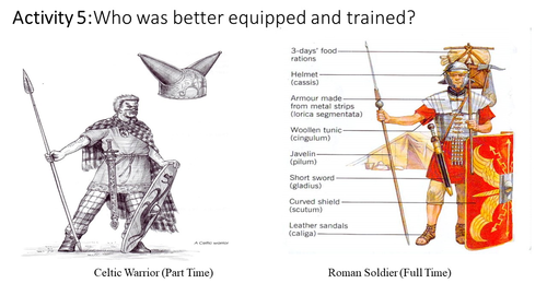 Invaders and Settlers: Roman Britain | Teaching Resources