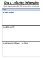 IRP- Individual Research Project- French A Level- The complete guide ...