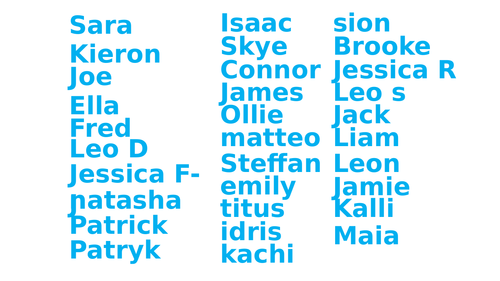 Random Name Generator | Teaching Resources Random Name Generator | Teaching Resources