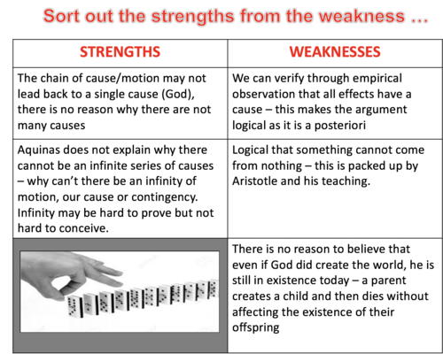 Aquinas Cosmological Argument Strengths Weakness and Essay Structure ...