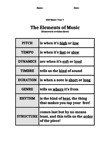 THE ELEMENTS OF MUSIC - BACK TO BASICS! | Teaching Resources